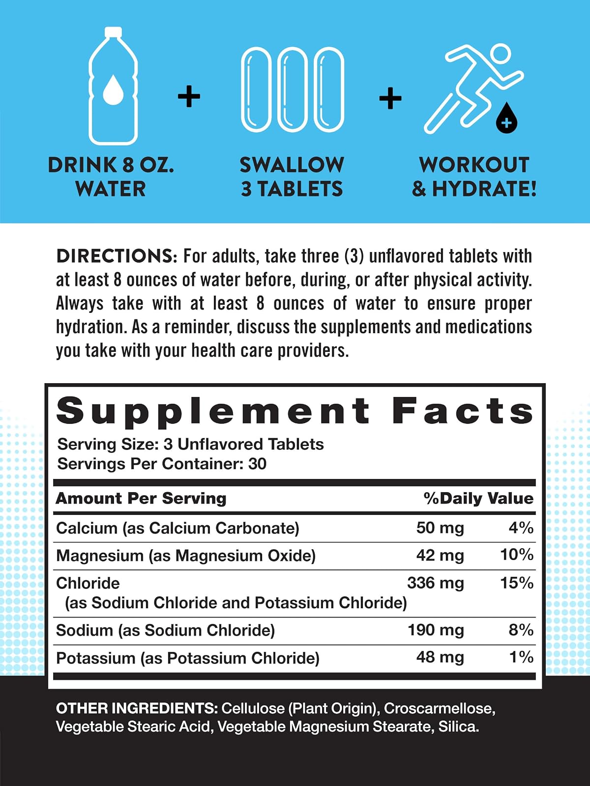 Electrolyte tablets for sports recovery