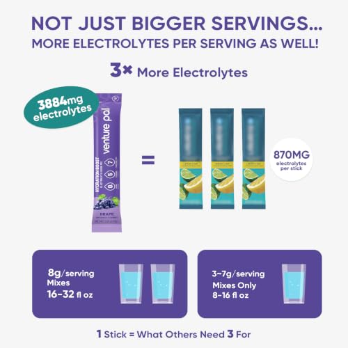 electrolyte tablets for sports recovery