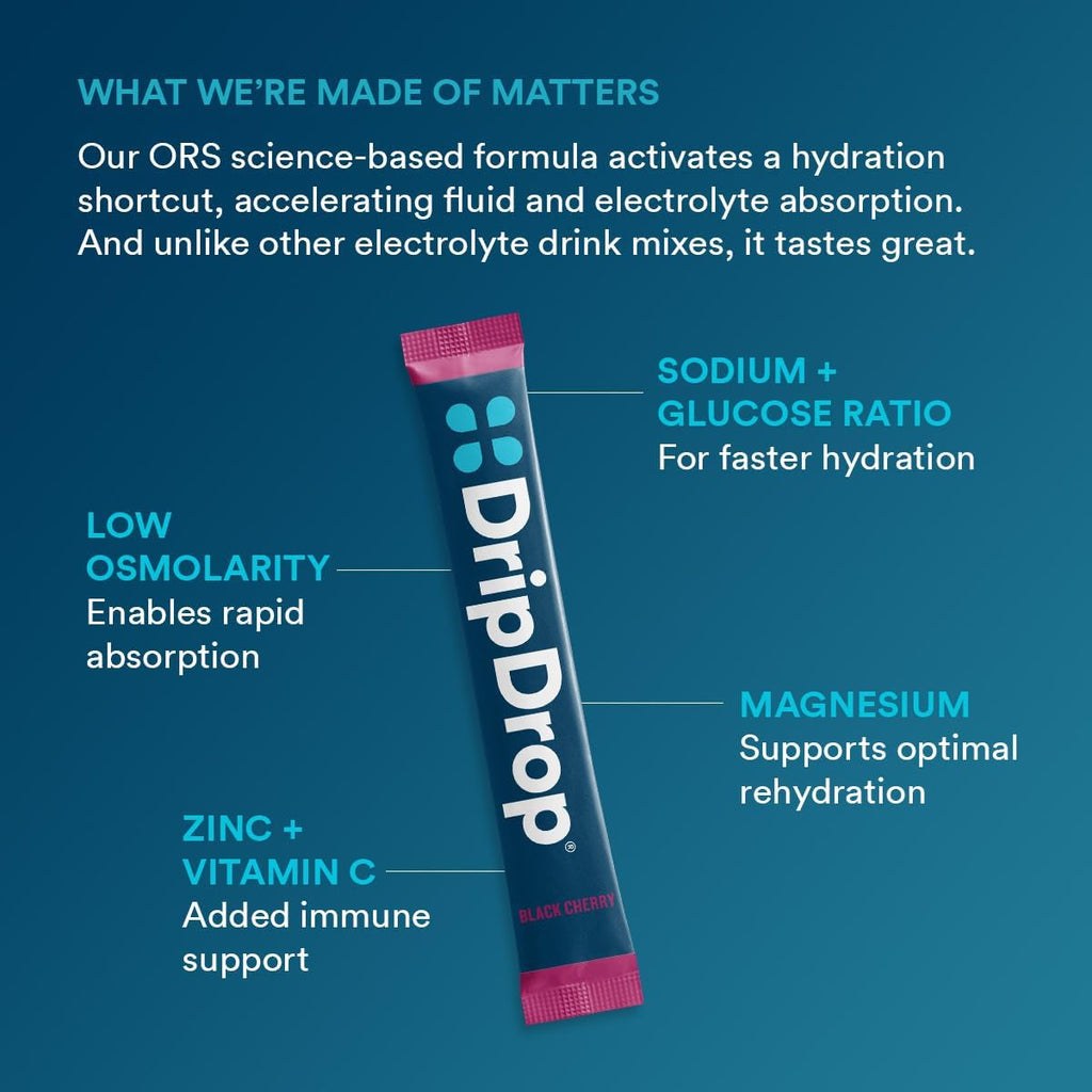 Electrolyte tablets for sports recovery
