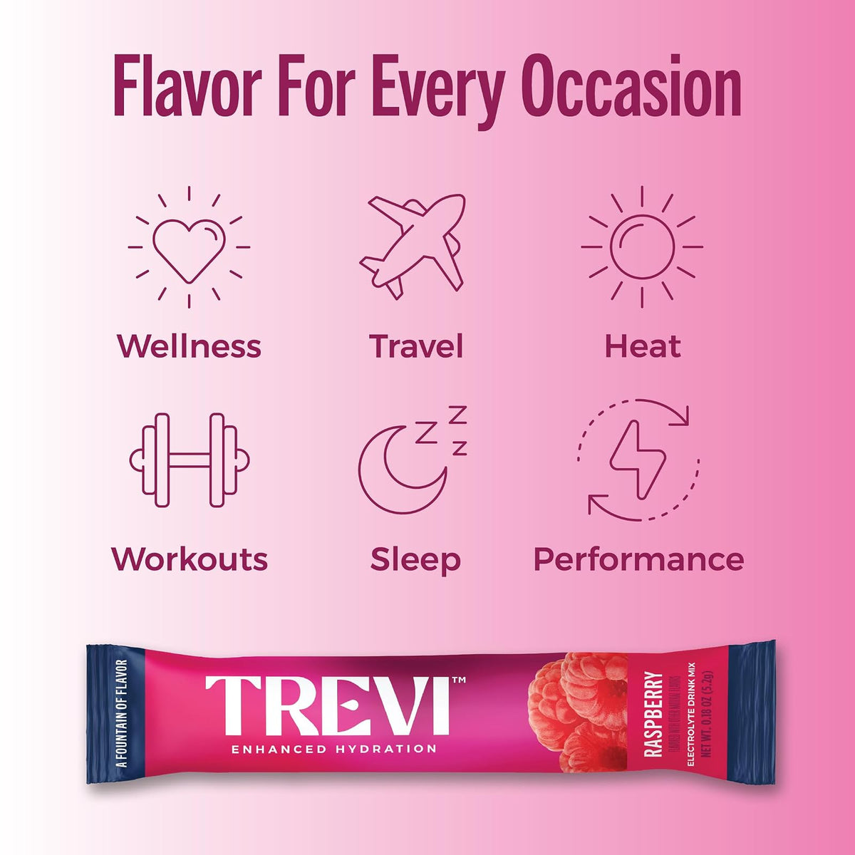 electrolyte tablets for workout recovery
