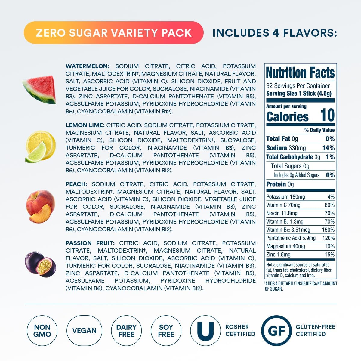 electrolyte tablets to boost energy levels