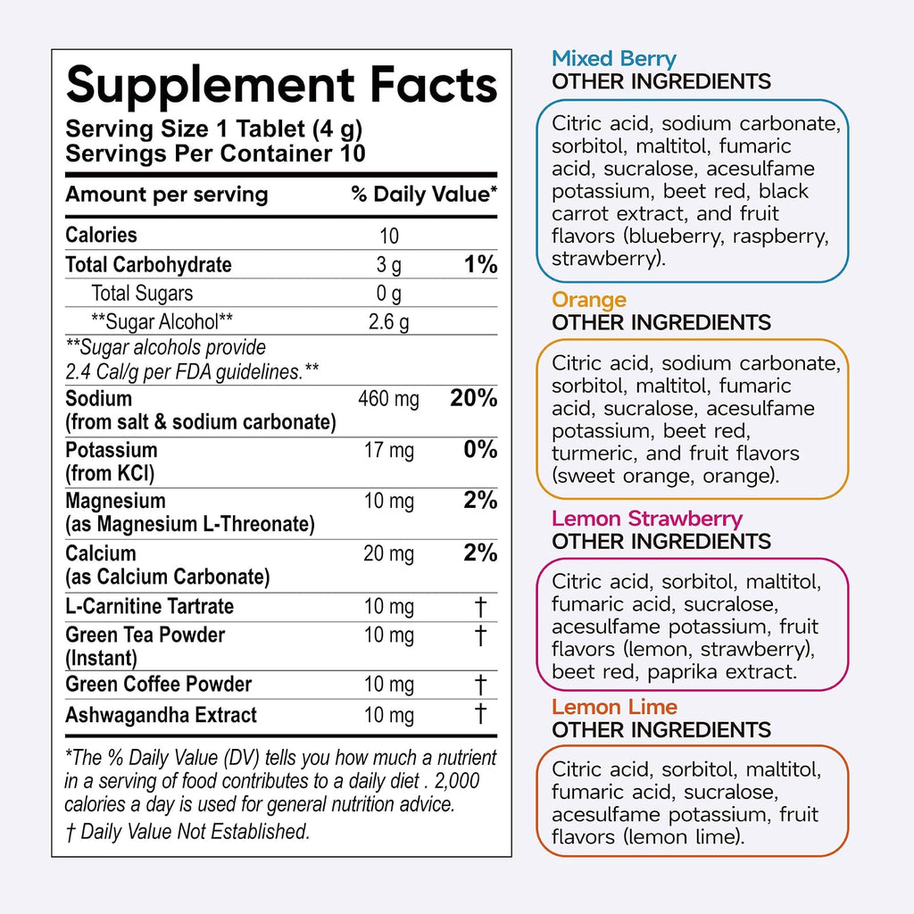 electrolyte tablets to support wellness