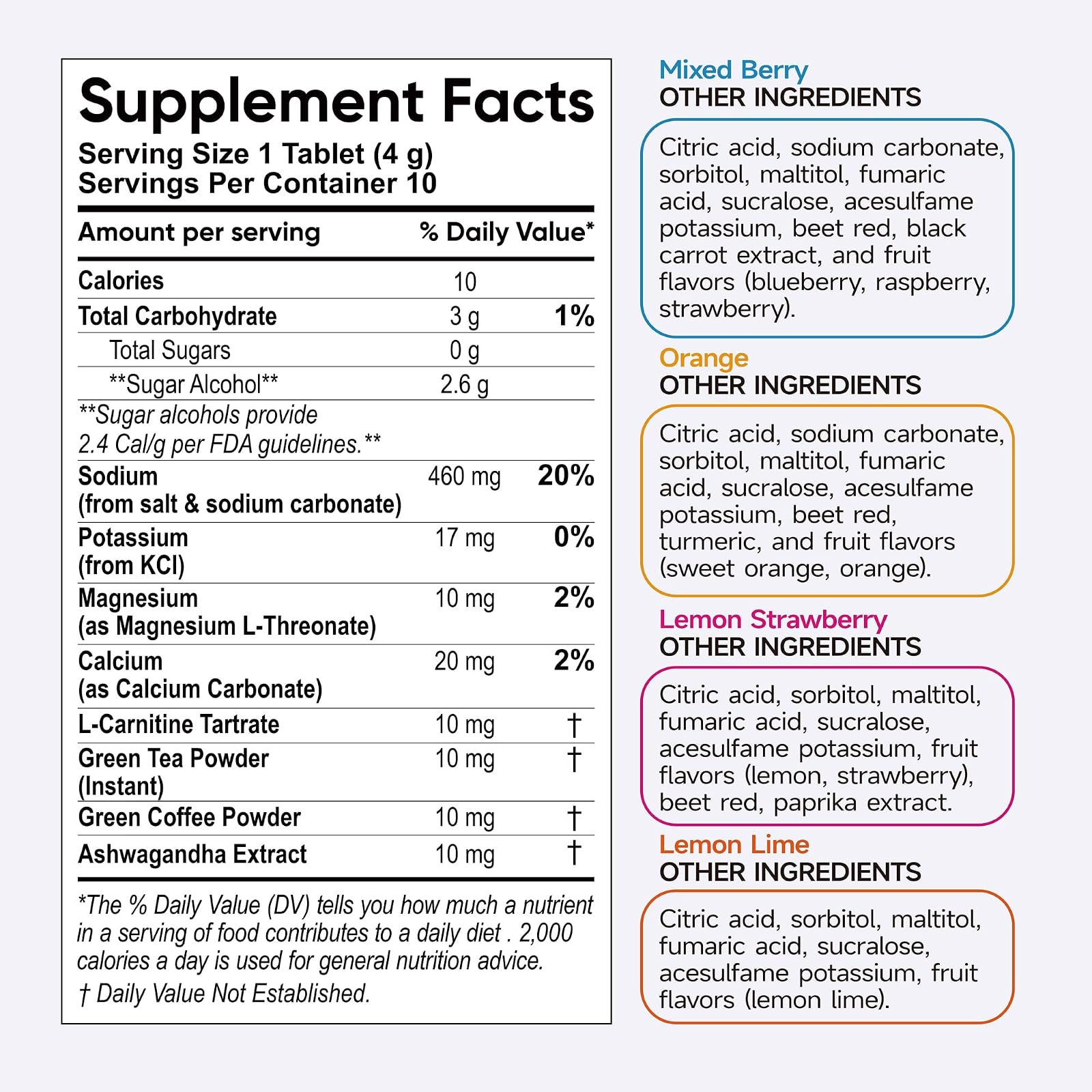 electrolyte tablets to support wellness