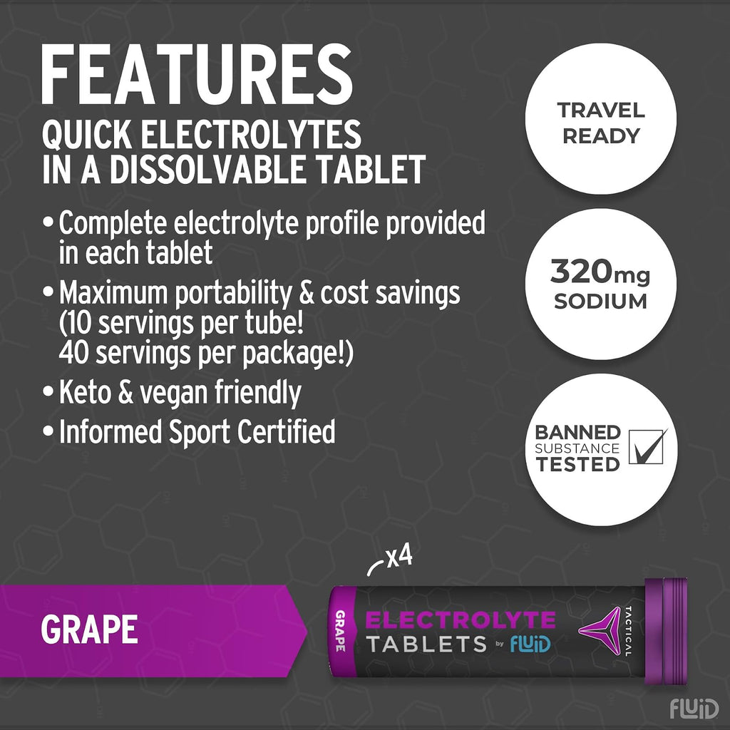Electrolyte tablets with 320 mg sodium