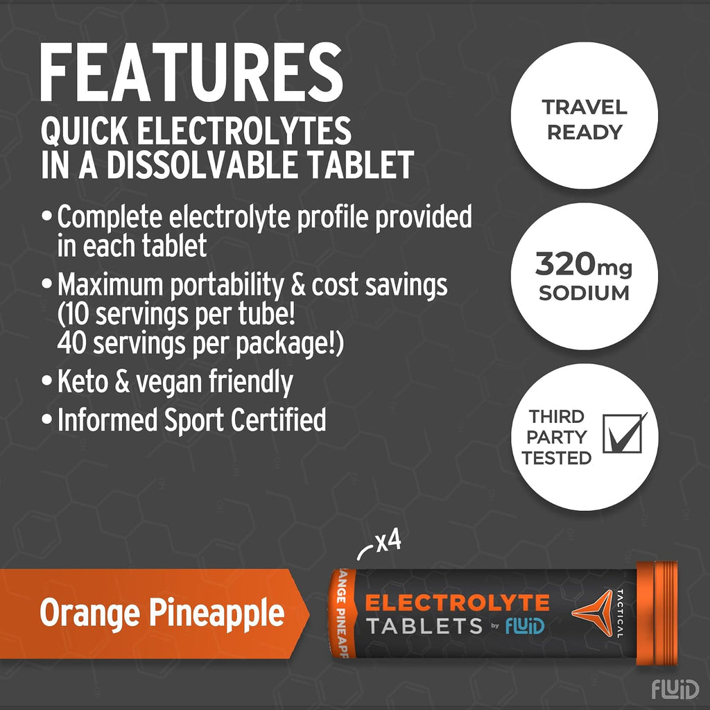 Electrolyte tablets with 320 mg sodium