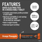 Electrolyte tablets with 320 mg sodium