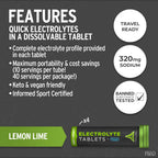Electrolyte tablets with 320 mg sodium