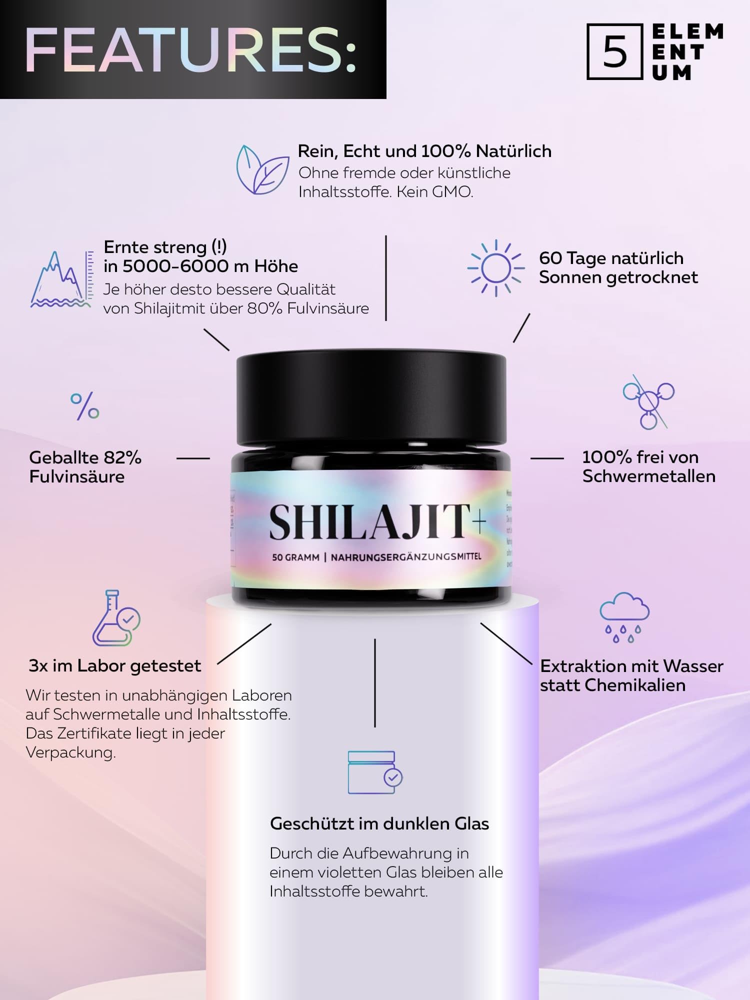 electrolytes and magnesium blend