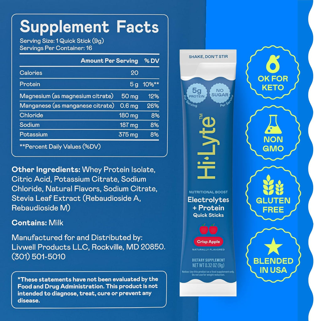 Electrolytes and protein blend