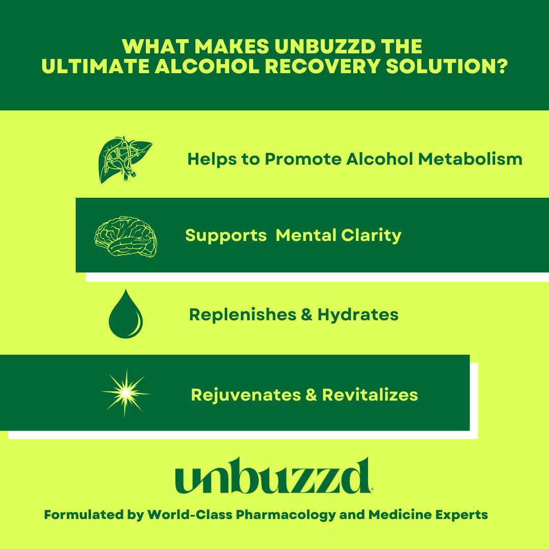 electrolytes and vitamins for recovery