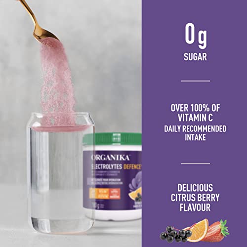 Electrolytes Defence for post-workout recovery