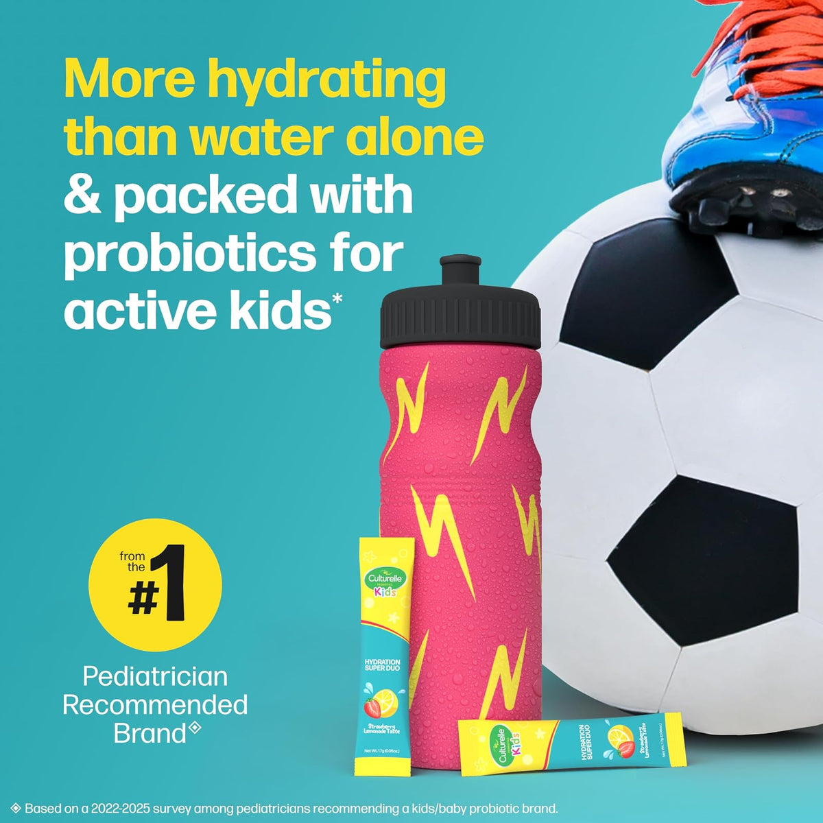 Electrolytes for active kids