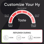 Electrolytes for active lifestyle support