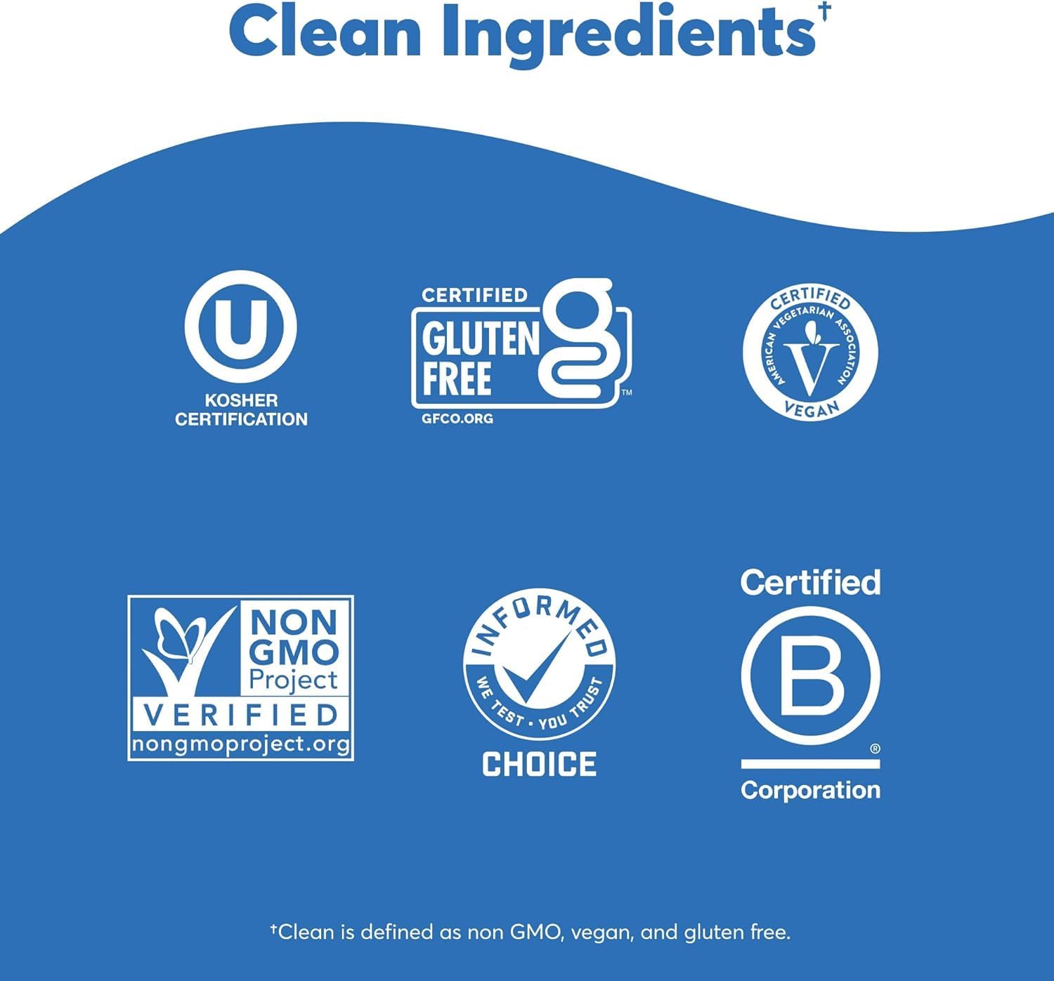 Electrolytes for active lifestyle with Nuun