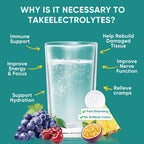 electrolytes for active lifestyle