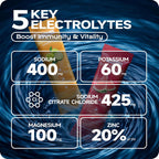 electrolytes for active lifestyles