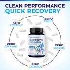 electrolytes for active lifestyles