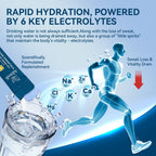 electrolytes for active lifestyles