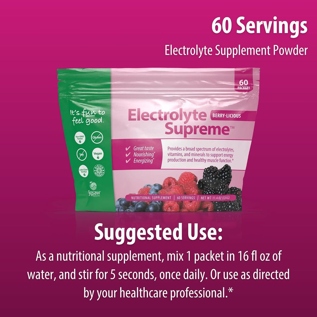 Electrolytes for balanced hydration and wellness