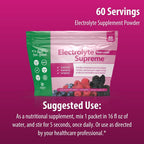 Electrolytes for balanced hydration and wellness