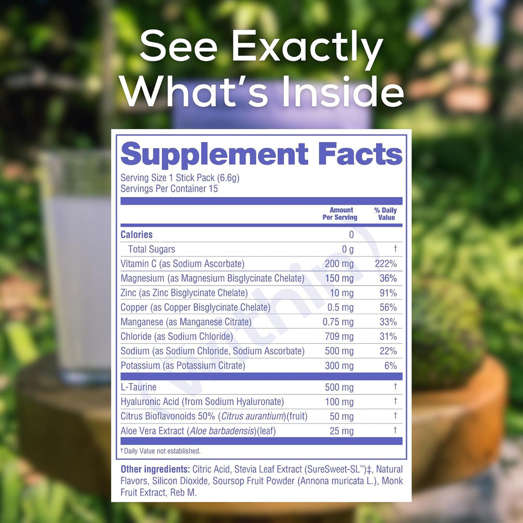 electrolytes for balanced hydration