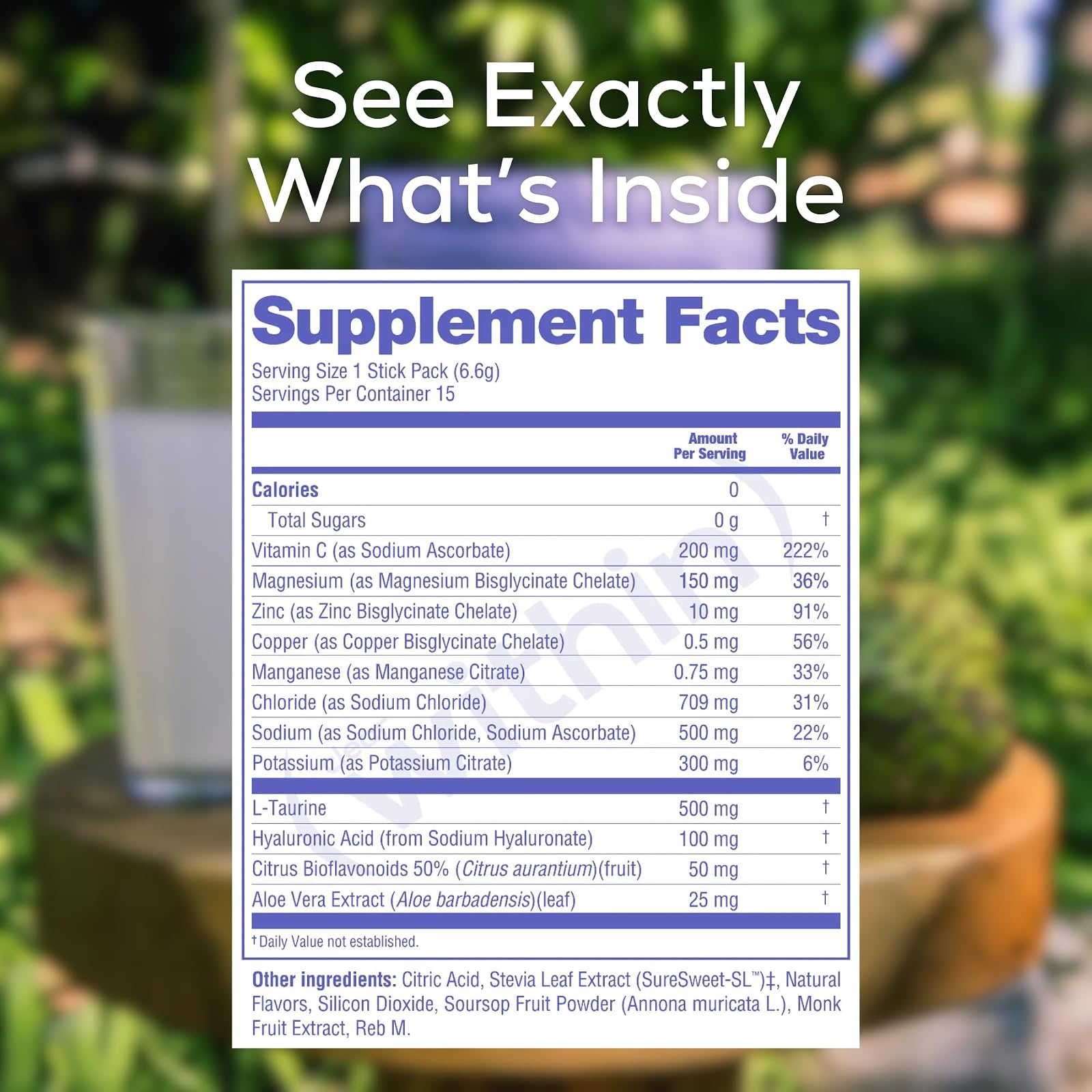 electrolytes for balanced hydration