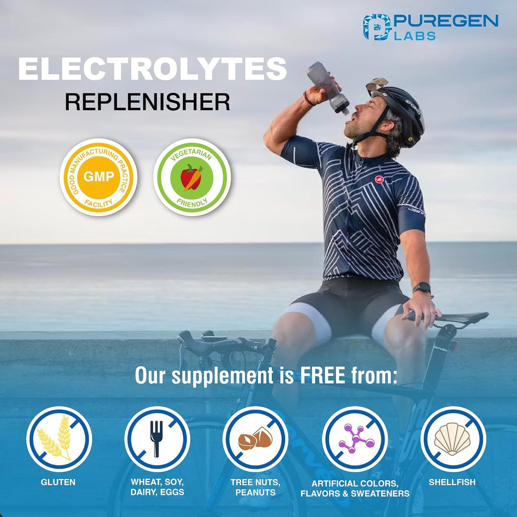 electrolytes for balanced hydration