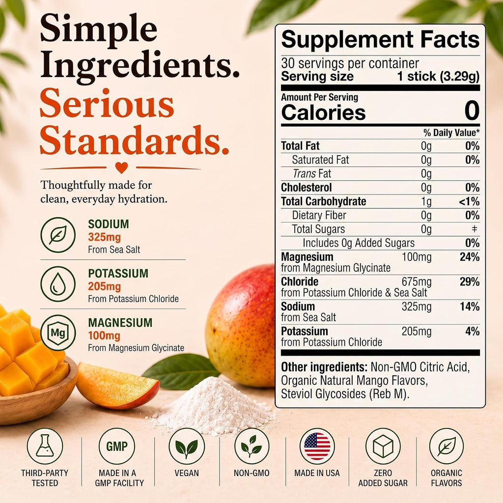 electrolytes for balanced mineral intake