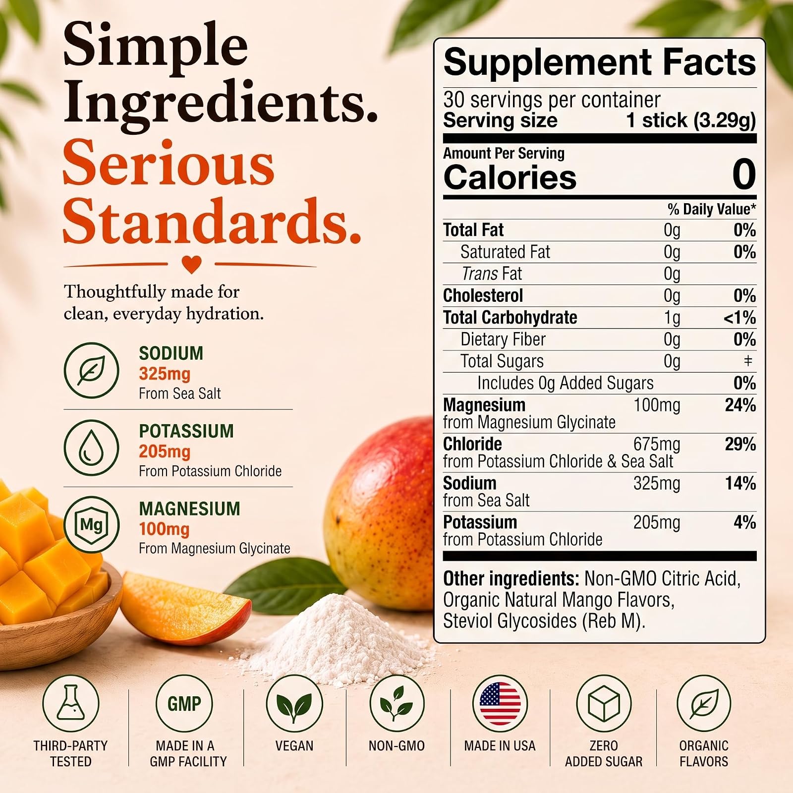 electrolytes for balanced mineral intake