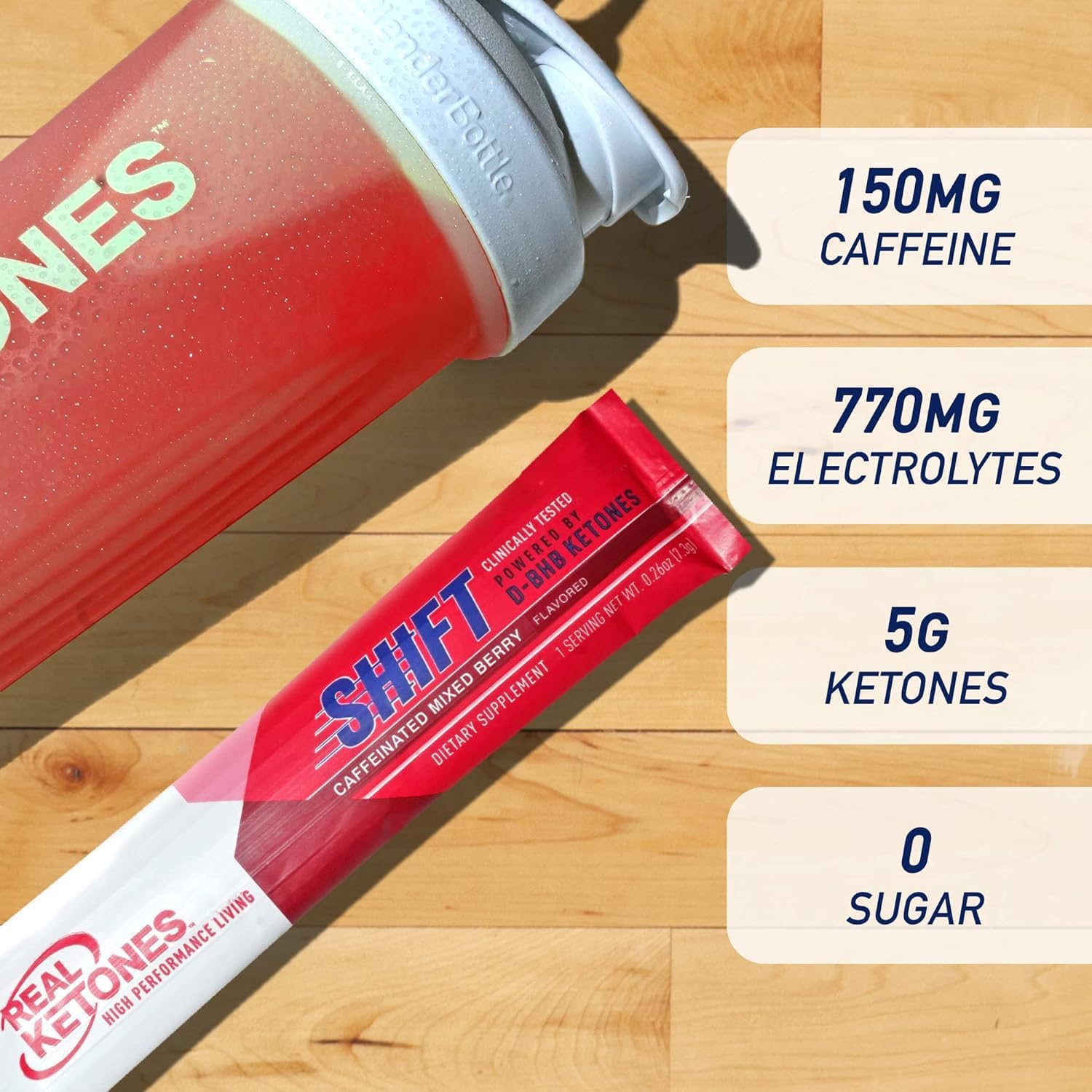 electrolytes for enhanced athletic performance