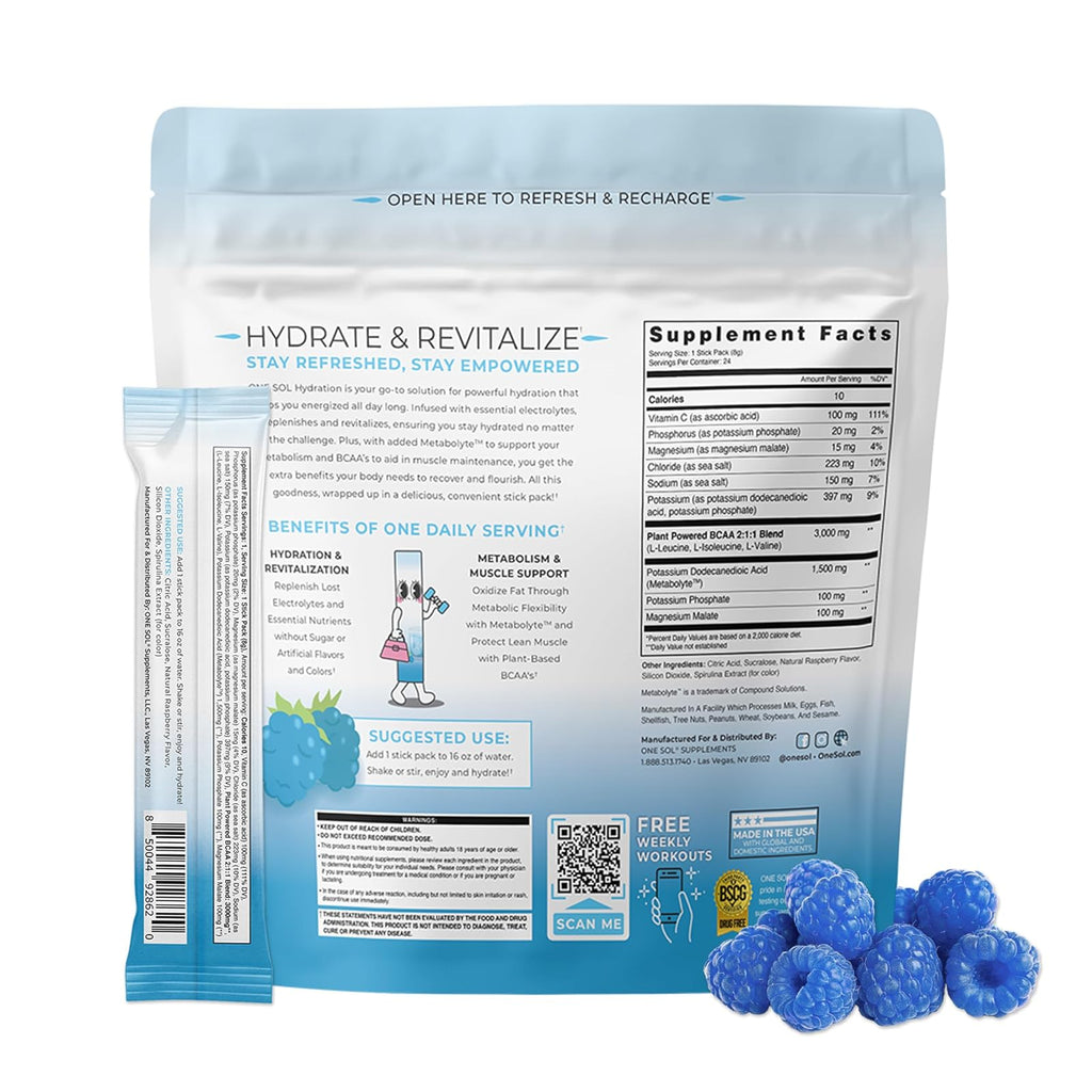 Electrolytes for enhanced athletic performance