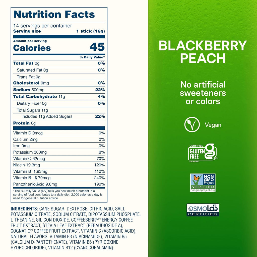 Electrolytes for enhanced physical performance