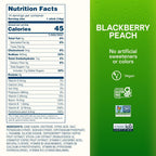 Electrolytes for enhanced physical performance