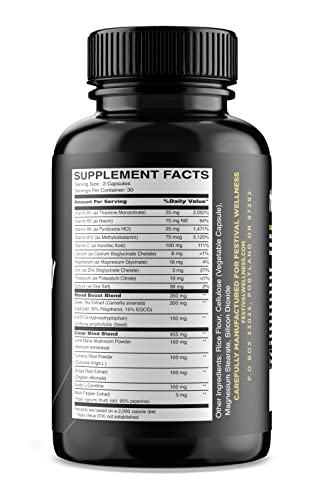 electrolytes for hydration and clarity
