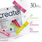 Electrolytes for hydration and recovery