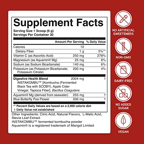 Electrolytes for hydration and wellness