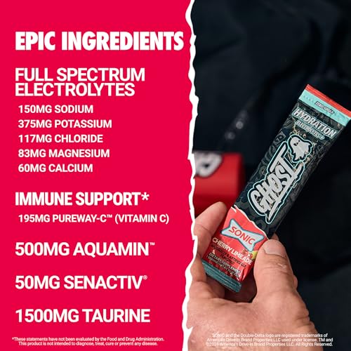 electrolytes for hydration on-the-go