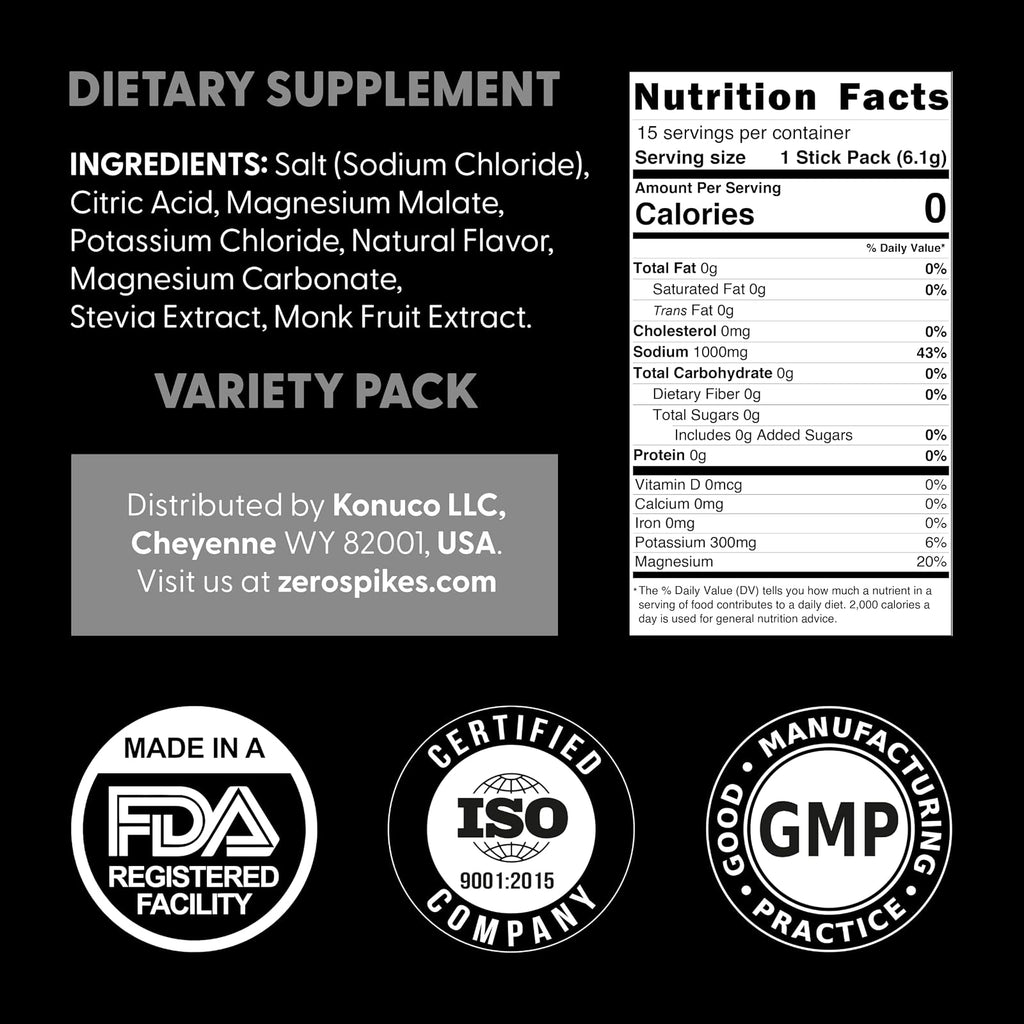 electrolytes for hydration support