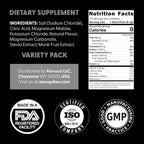 electrolytes for hydration support