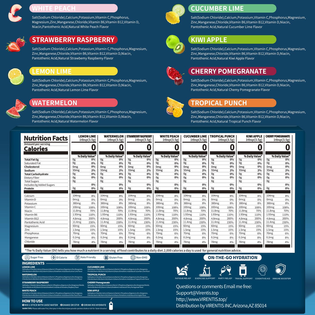 electrolytes for hydration support