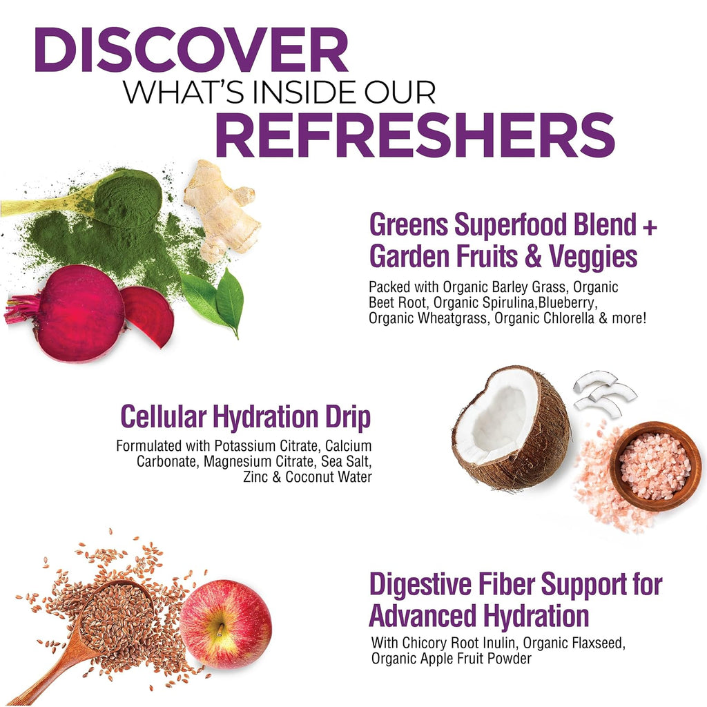 Electrolytes for hydration support