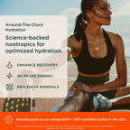 Electrolytes for hydration support
