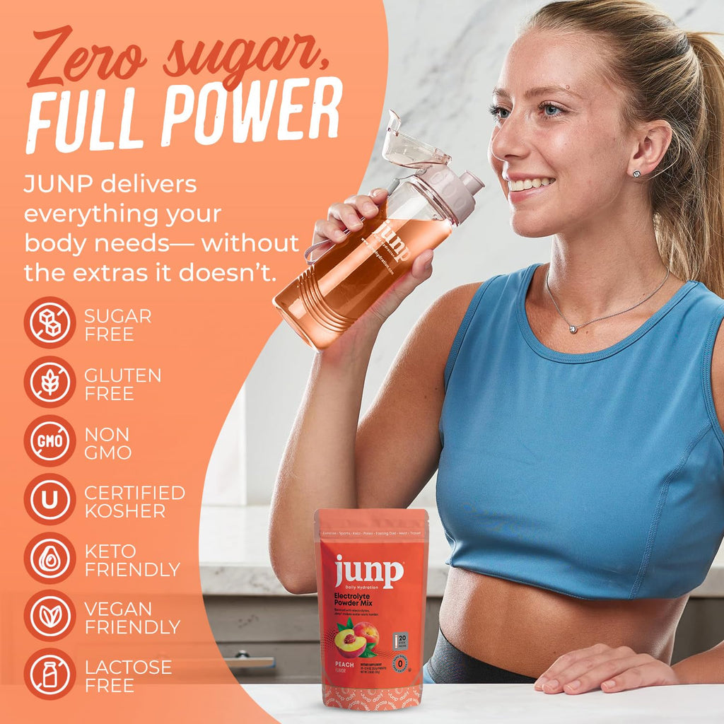 electrolytes for hydration support