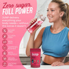 electrolytes for hydration support