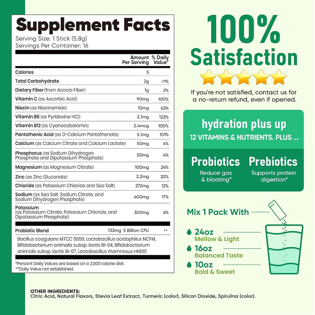 Electrolytes for improved gut function