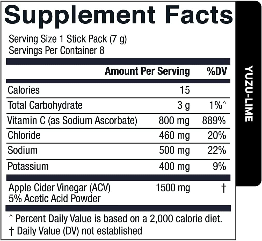Electrolytes for improved hydration and performance