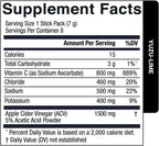 Electrolytes for improved hydration and performance