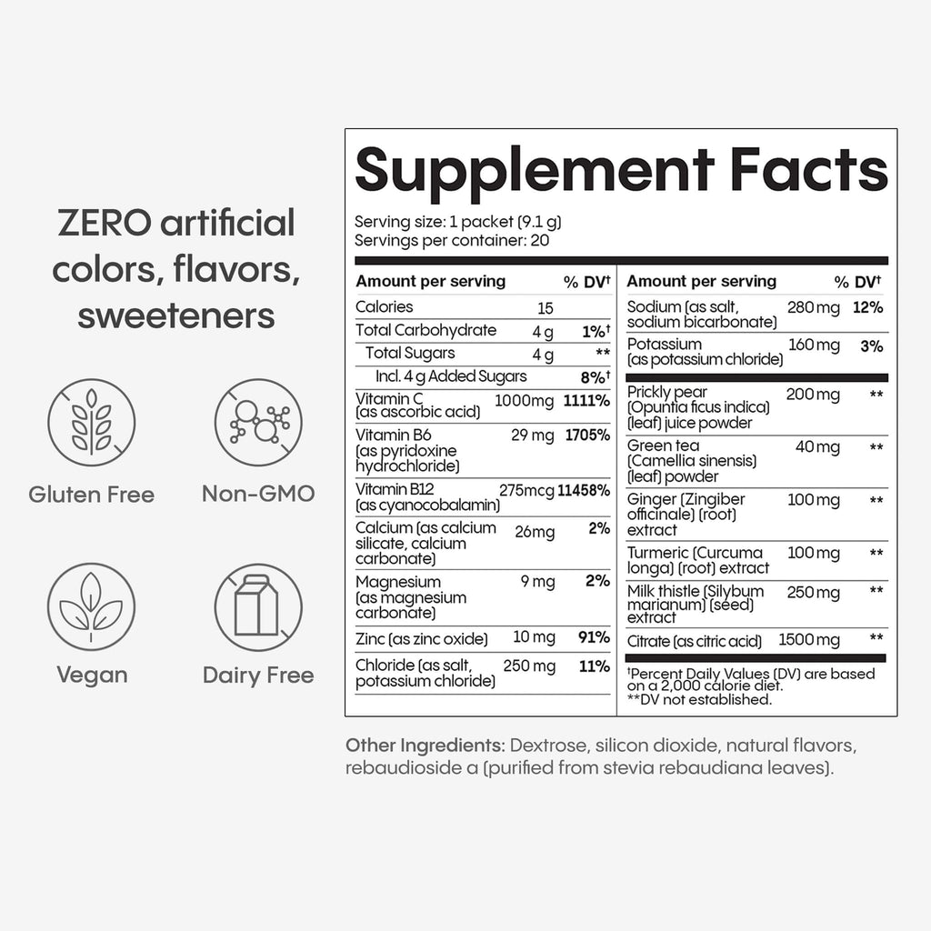 Electrolytes for liver health