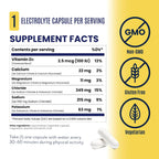electrolytes for muscle cramp prevention