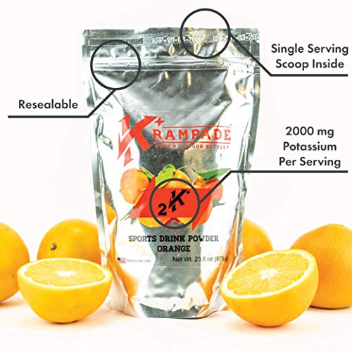 electrolytes for muscle health and recovery